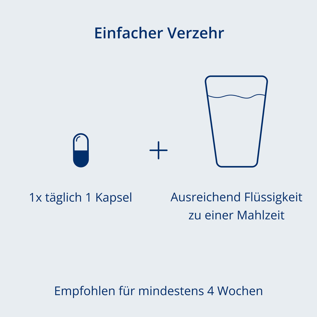 Kijimea FloraCare | Produkte von den Mikrobiomexperten