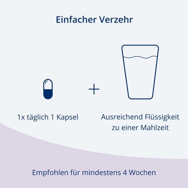 Kijimea® FloraCare | Produkte von den Mikrobiomexperten