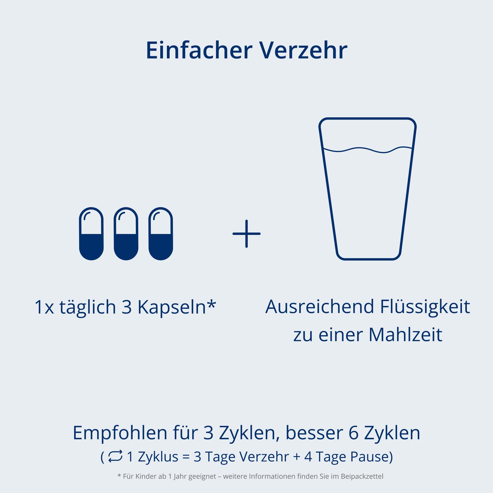 Kijimea Hypo | Produkte von den Mikrobiomexperten