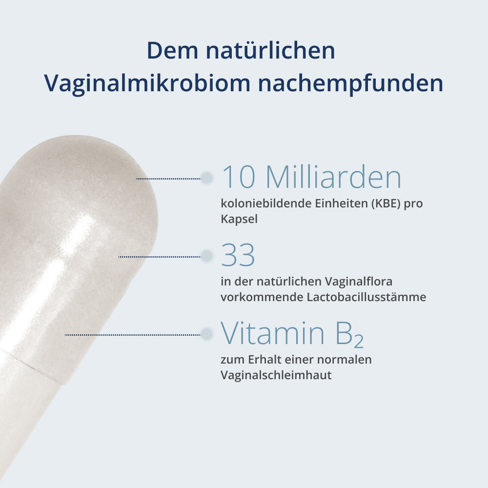 Kijimea FloraCare | Produkte von den Mikrobiomexperten